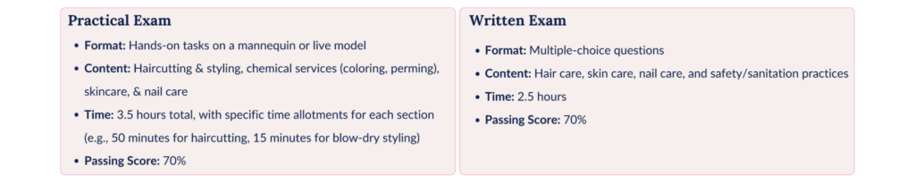 New York Cosmetology state board exam: Practice test and essential info