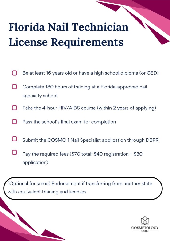 Florida Nail Specialist state board licensing: step-by-step guide