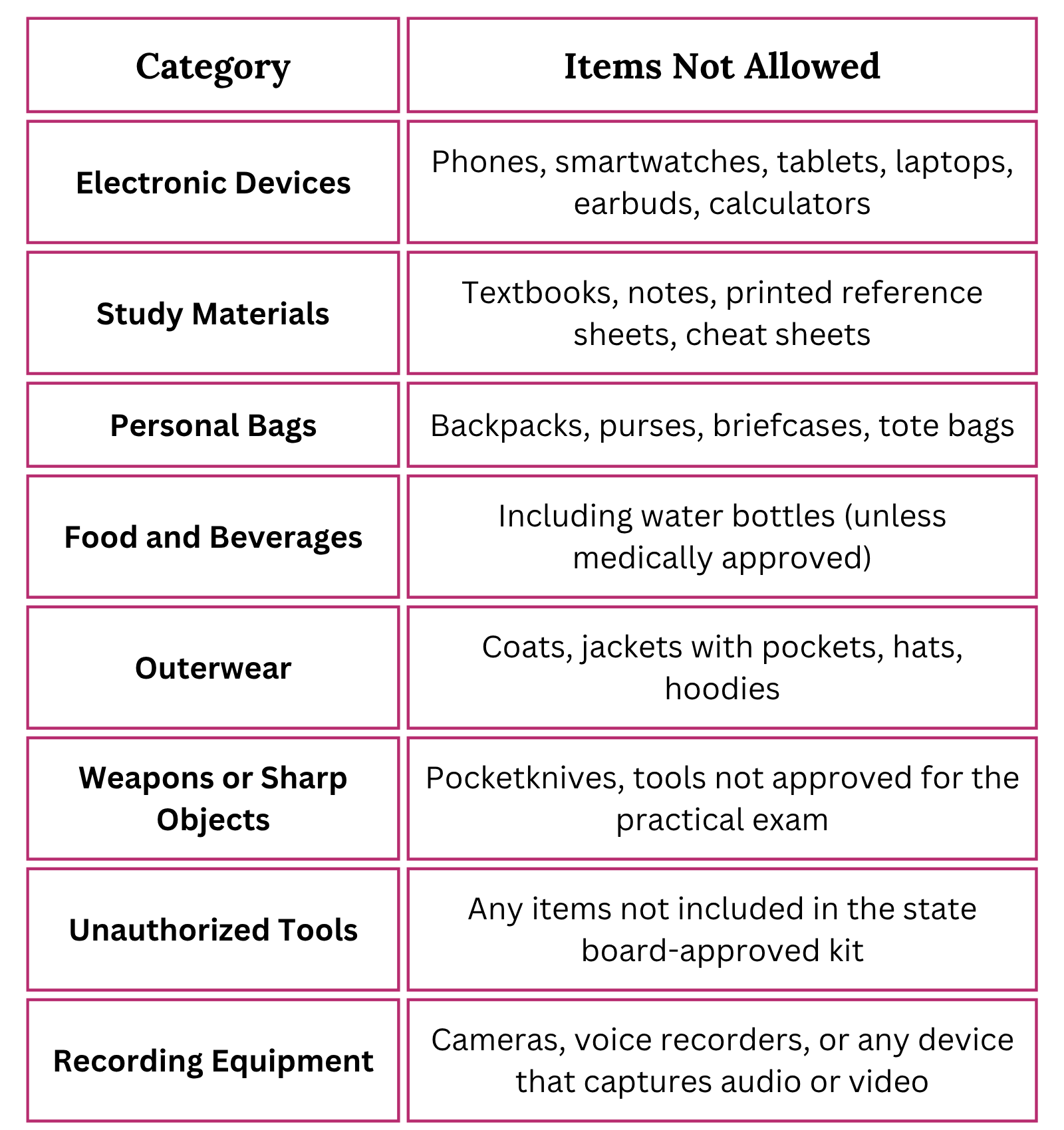 California Barber State Board Exam: Everything You Need to Know ...