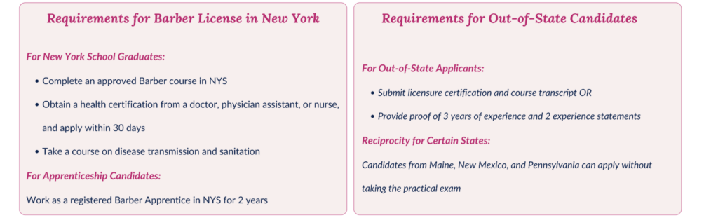 New York Barber exam: Everything you need to schedule and pass!