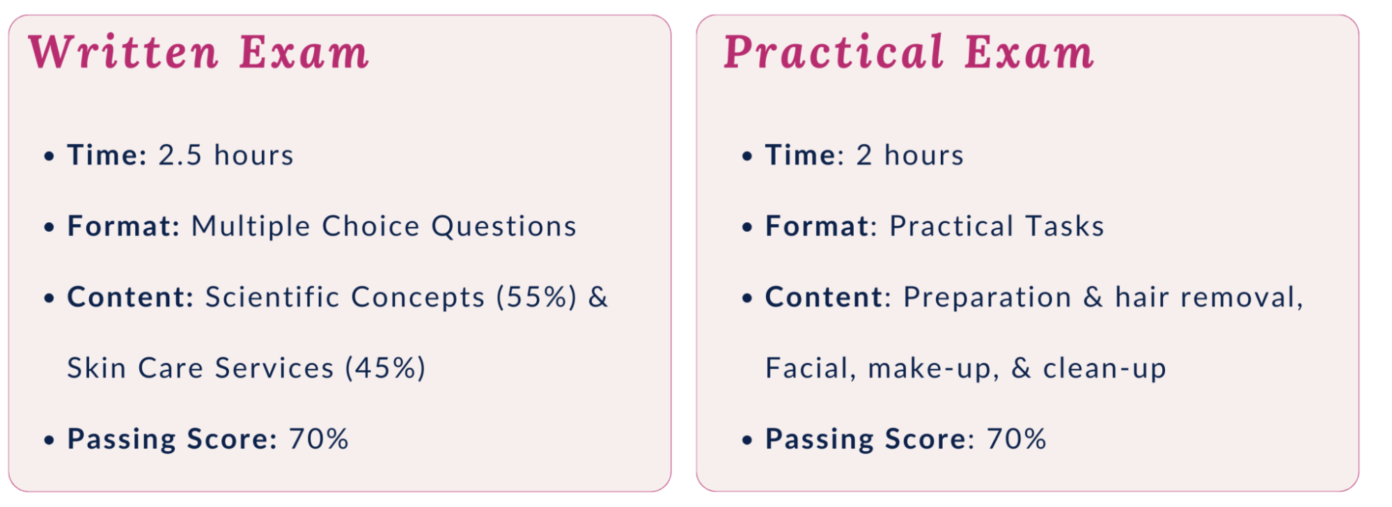New York Esthetician State Board Exam