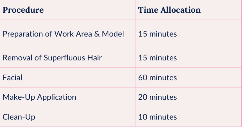 New York Esthetician State Board Exam