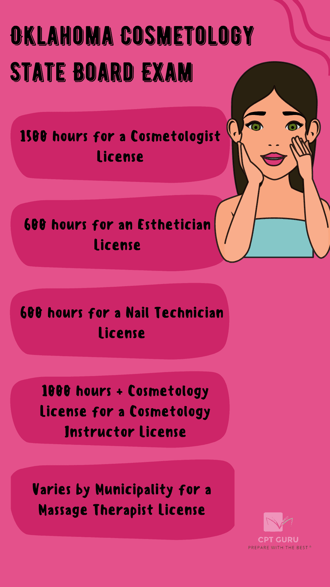 Steps Involved in Oklahoma Cosmetology State Board Exam