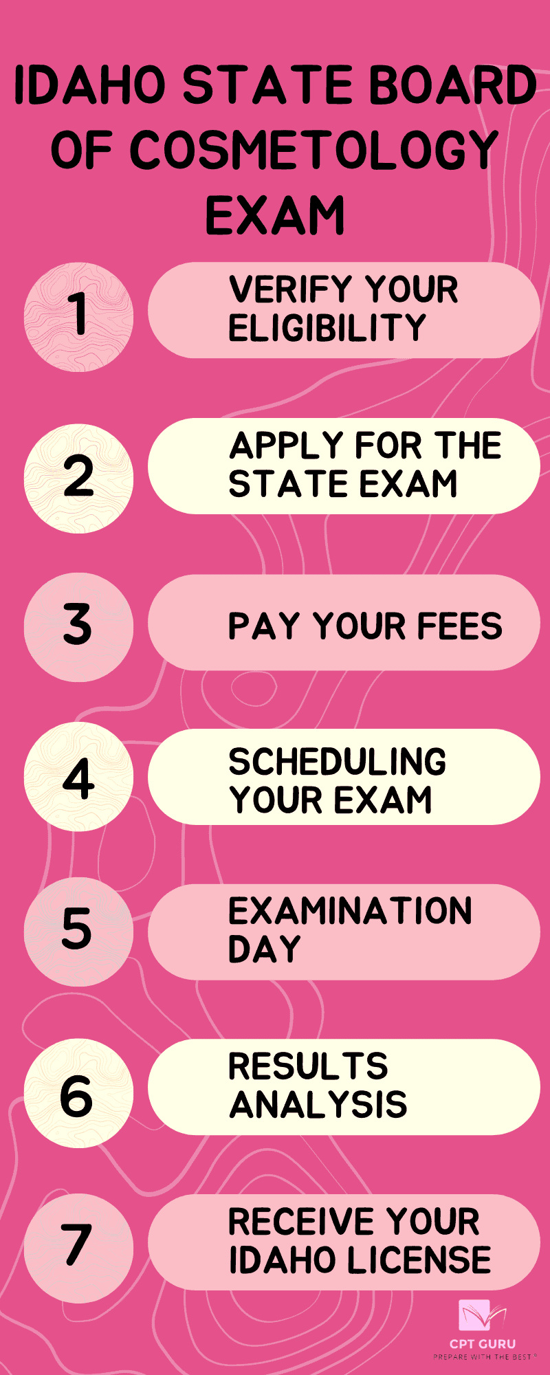 Idaho Cosmetology State Board Exam: All You Need to Know