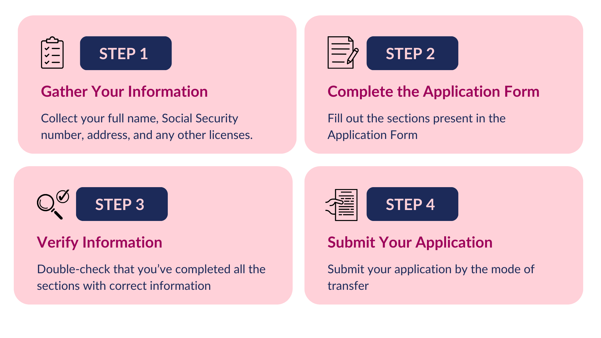 2024 Florida Esthetician License: Everything You Need to Know