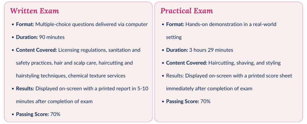 Texas Barber state board exam: Practice test and essential info