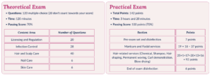 Texas esthetician state board exam: Practice test and essential info