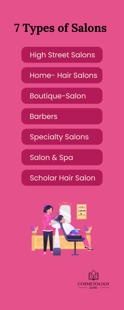 7 Types of Salons you Should Know About