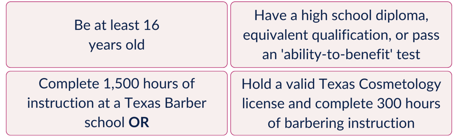 Texas Barber state board exam: Practice test and essential info