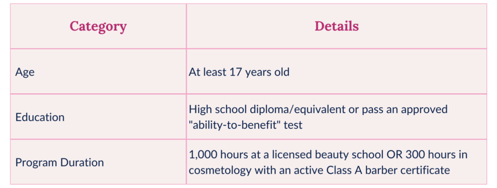 Texas cosmetology state board exam: Practice test and essential info