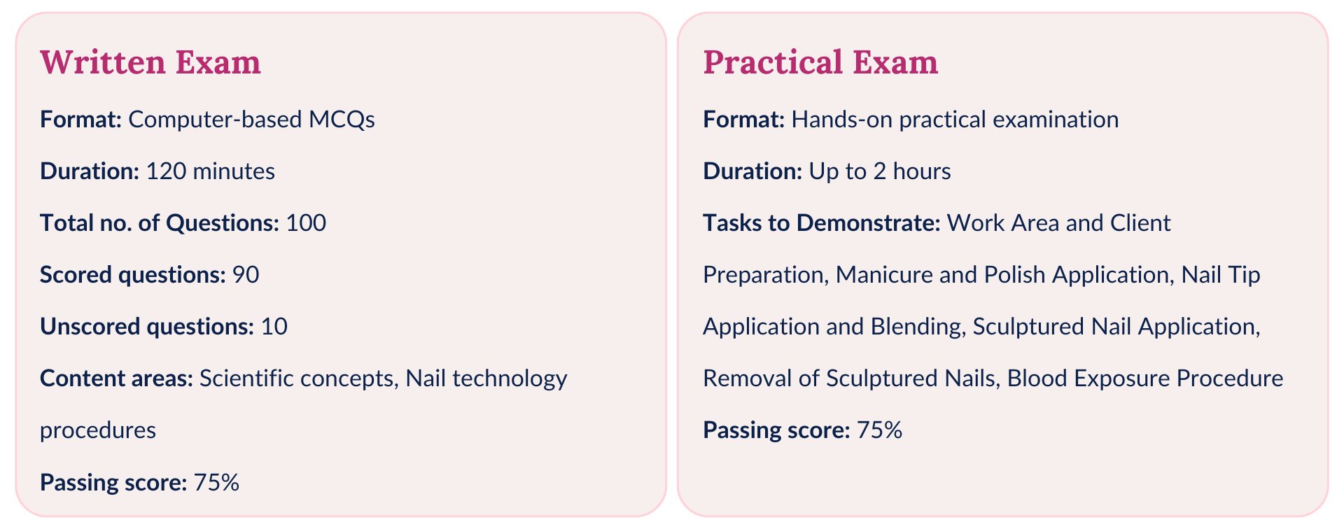 California Nail Technician State Board Exam: Practice Test and ...