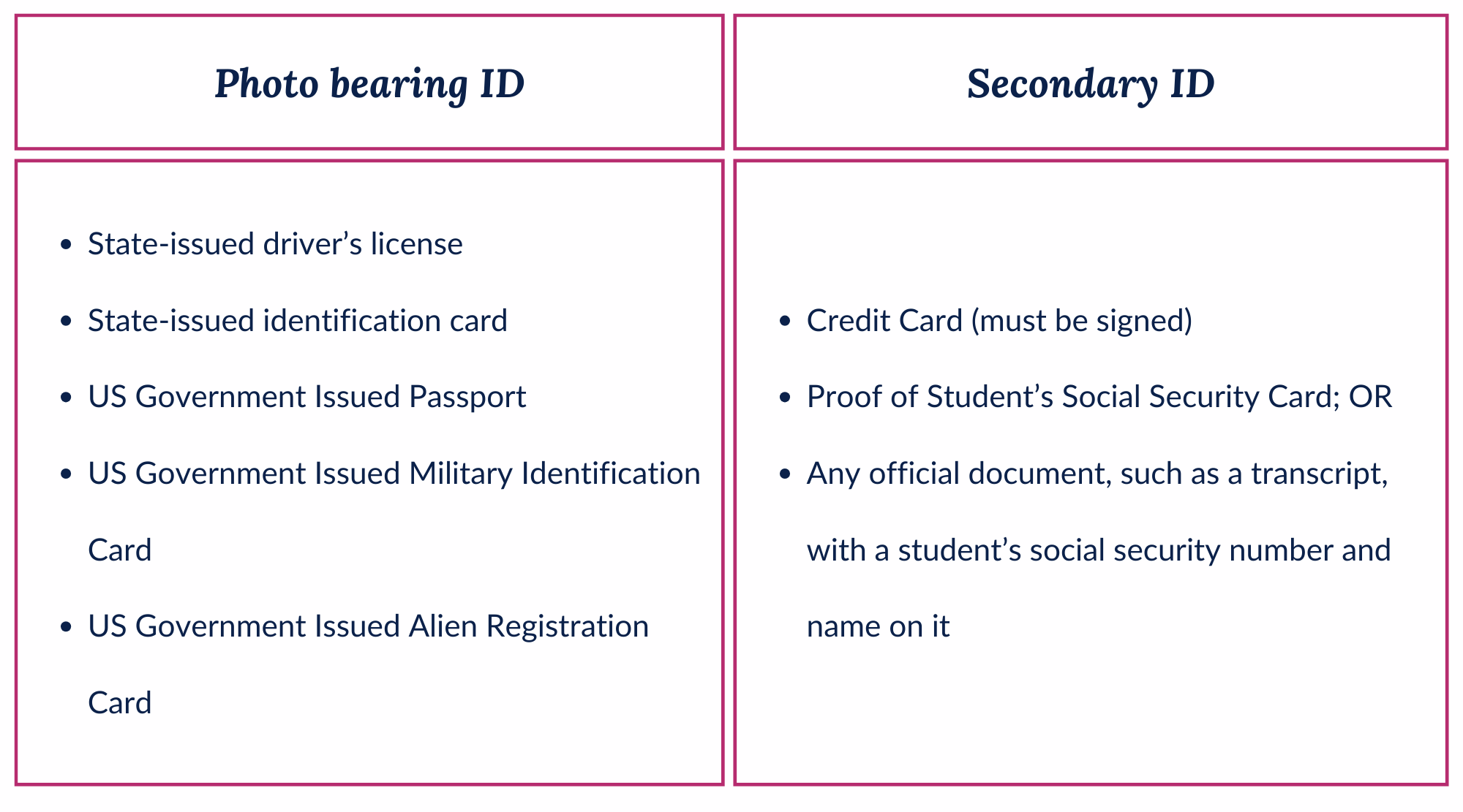 Georgia Barber state board exam: Practice test and essential info
