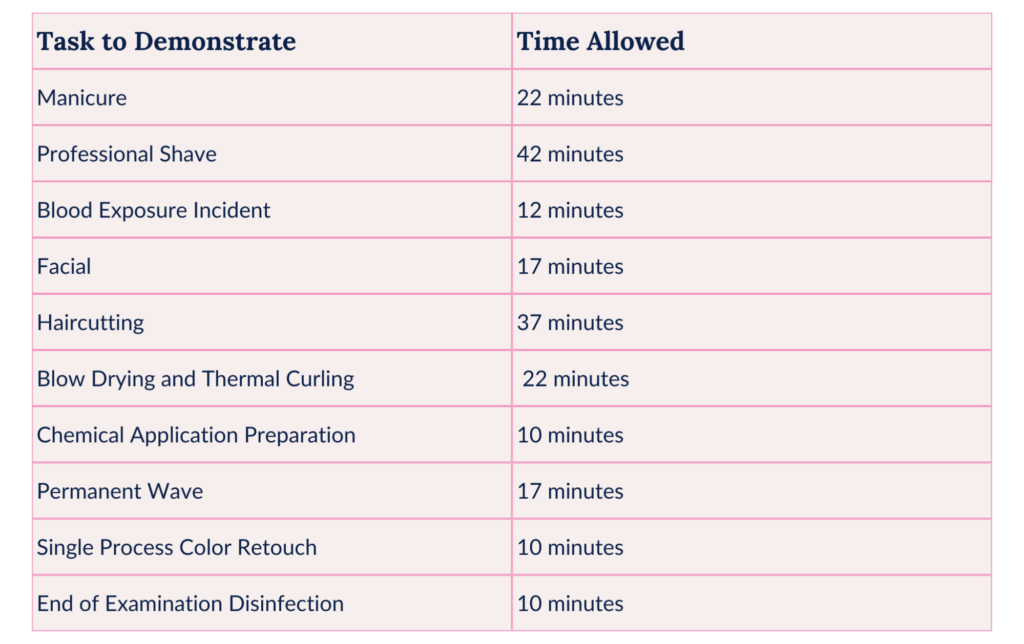 Texas Barber state board exam: Practice test and essential info